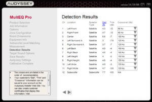 Pro Solutions - Audyssey Laboratories