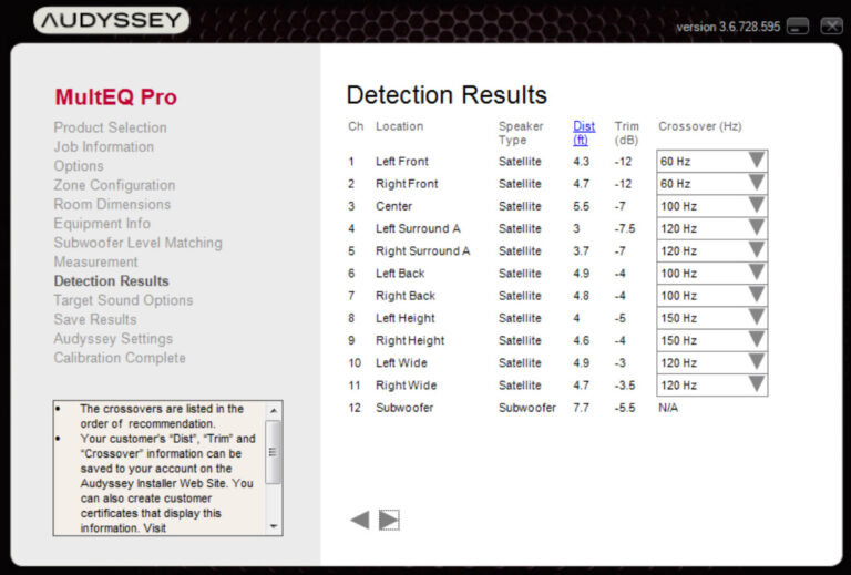 Pro Solutions - Audyssey Laboratories